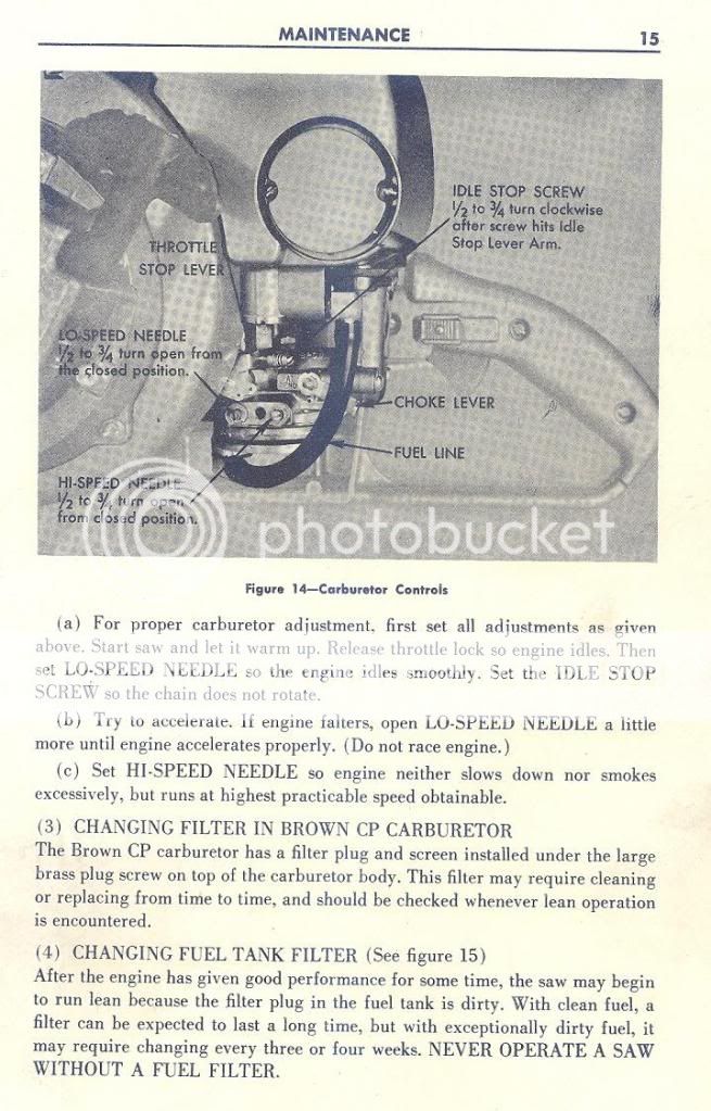 Homelite Zip carb settings | Arborist, Chainsaw & Tree Work Forum