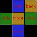 RLC Prop Maps1 by Ricardo Rodriguez | Photobucket