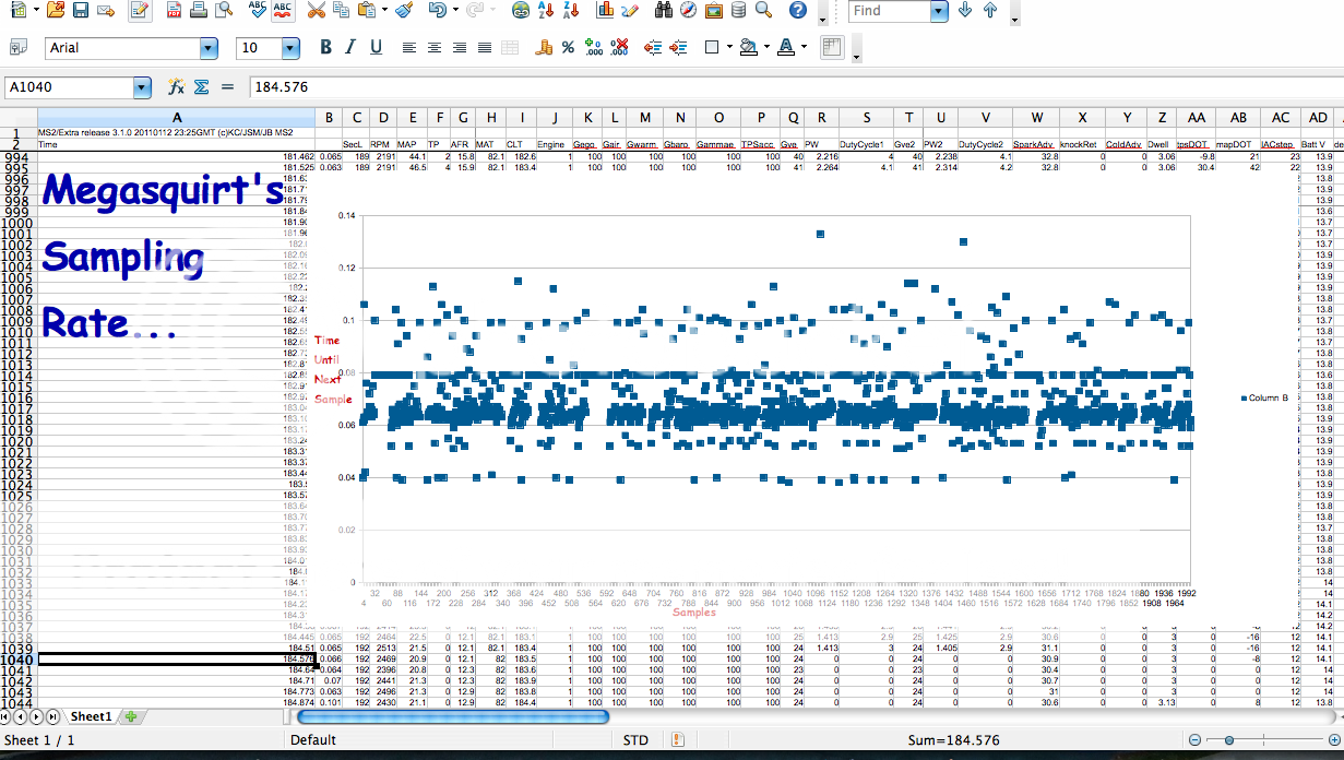 ITB Onramp Video - Page 3 - MX-5 Miata Forum